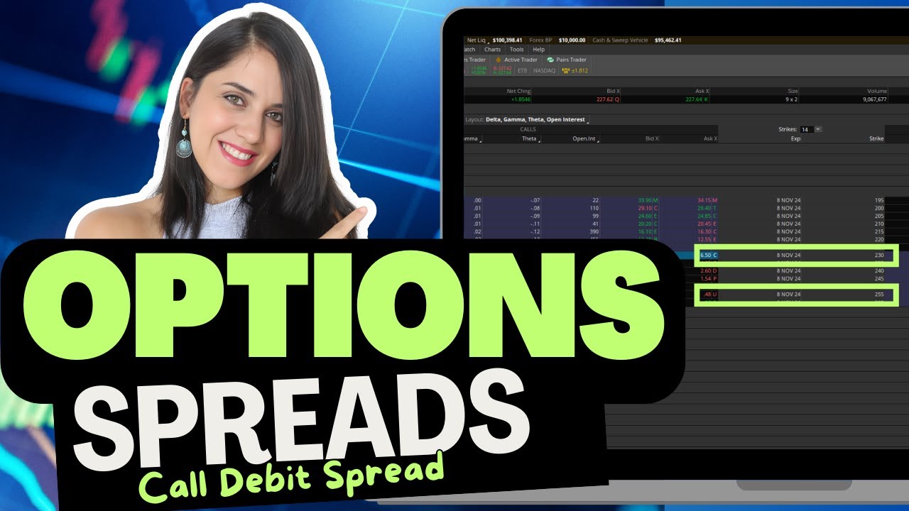 Estrategia de Opciones Call Debit Spread⭐ - YouTube