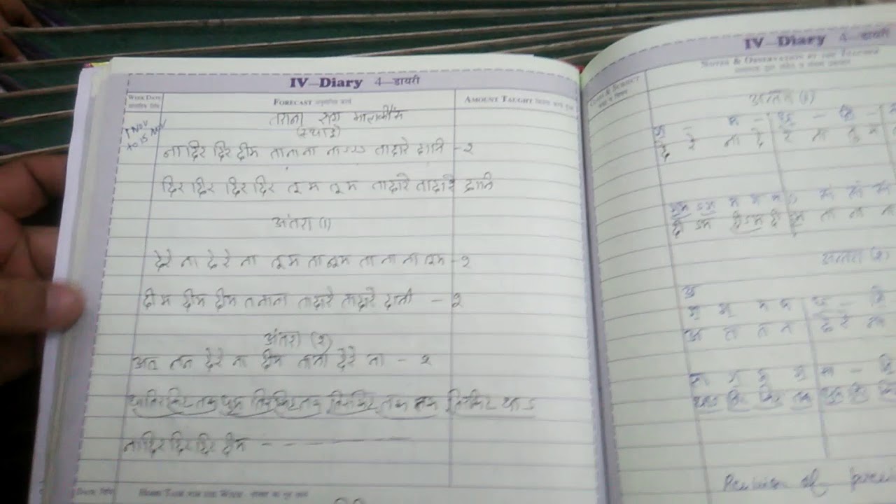 Rag malkons ka tarana in drut teen taal for class 12th - YouTube