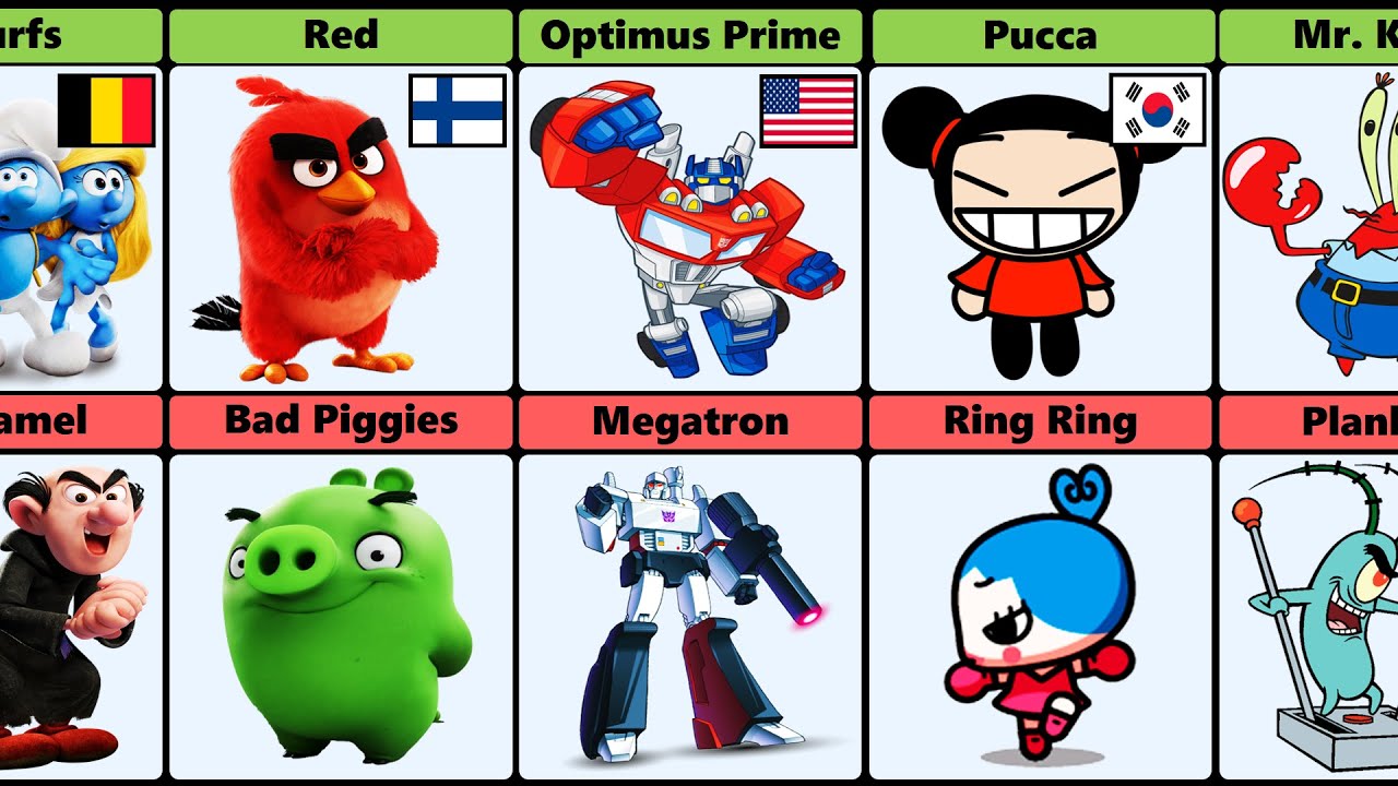 Cartoon Characters and Their Arch Enemies From Different Countries ...