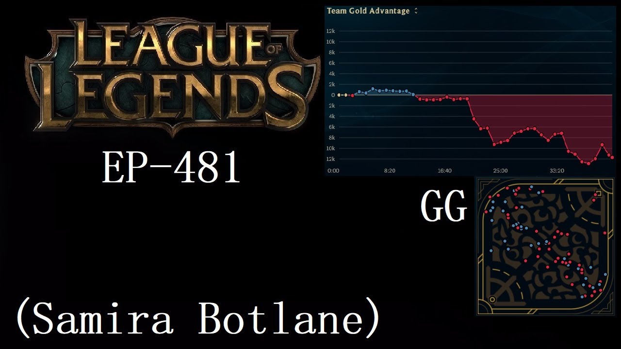 League of Legends EP-481 (Tank Samira Botlane) - YouTube