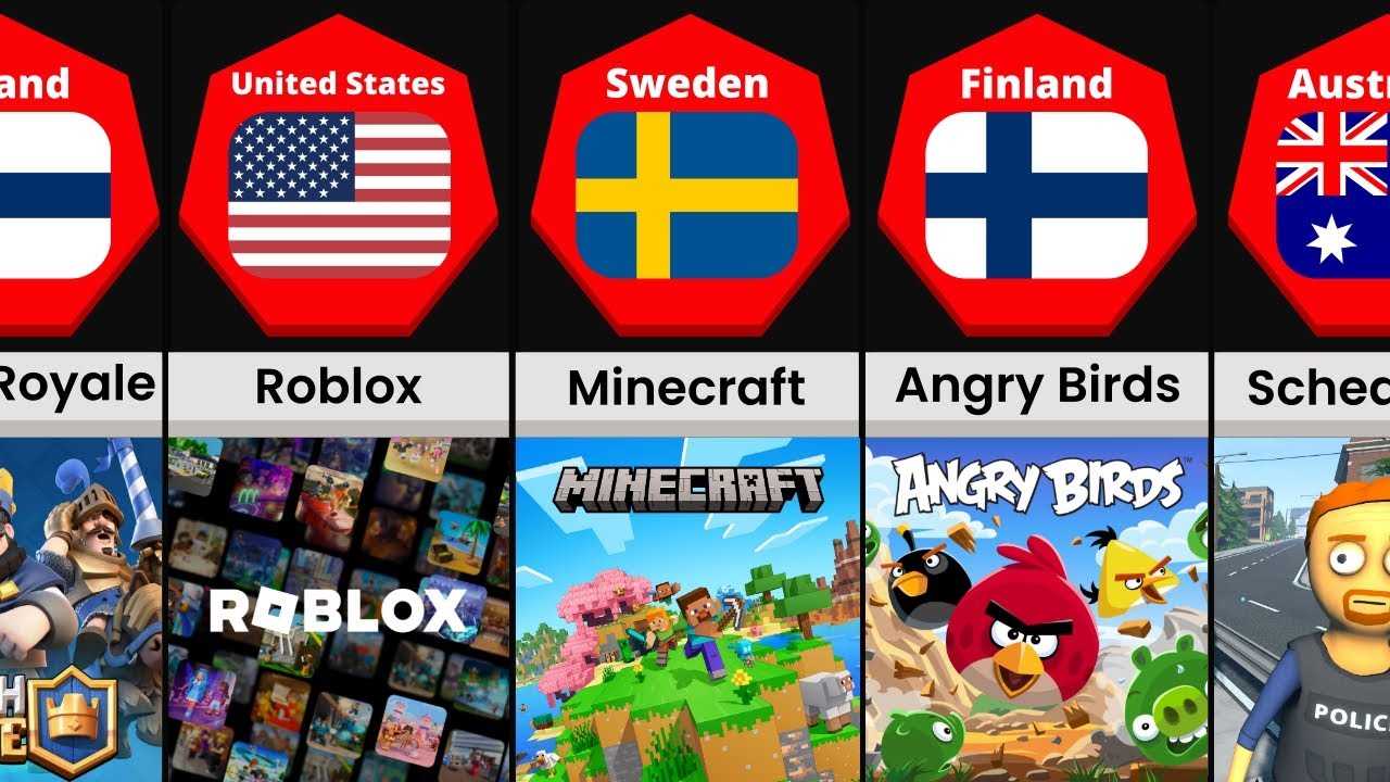 Games From Different Countries | Comparison - YouTube