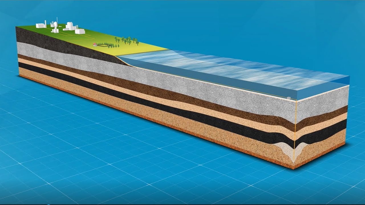 The CarbonNet project - Advancing CCS for Victoria - YouTube
