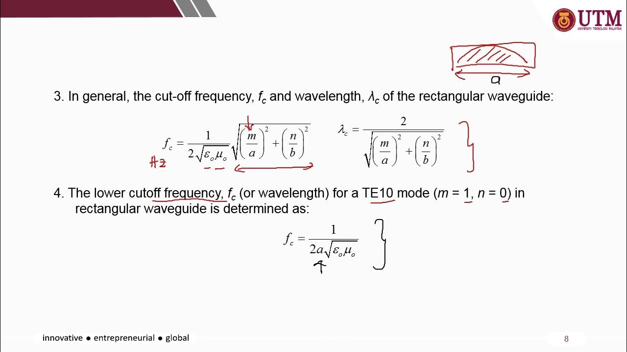 WEEK 2 - INTRODUCTION 1 - WAVEGUIDE - YouTube
