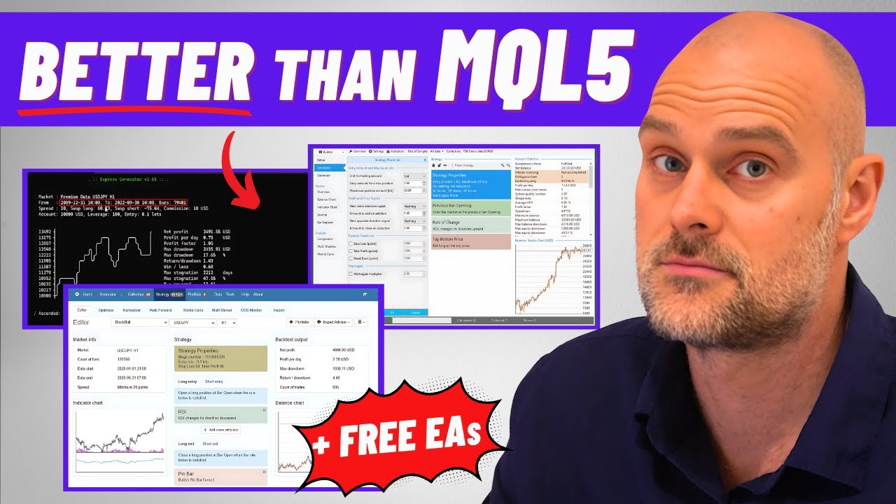 #1 Absolute best Forex Trading Strategy Generator (Free Expert Advisors ...