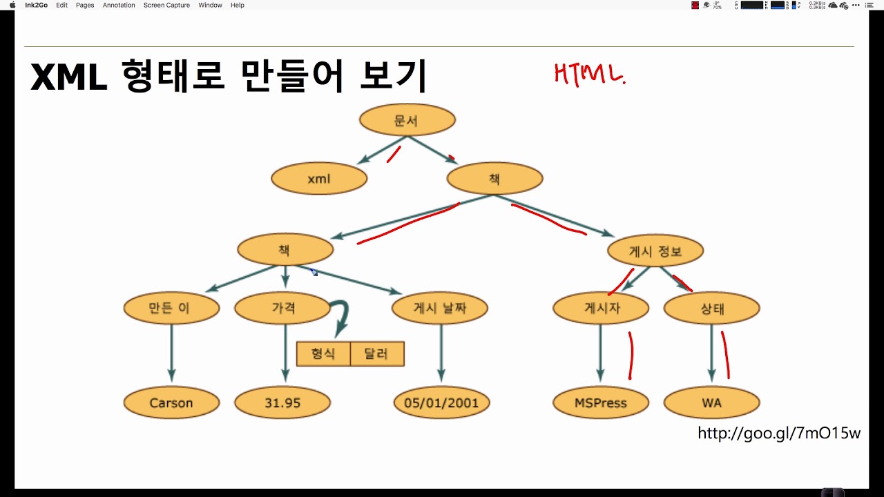 파이썬 입문 강좌 Teamlab X Inflearn 15 1 Xml 이해하기 Youtube