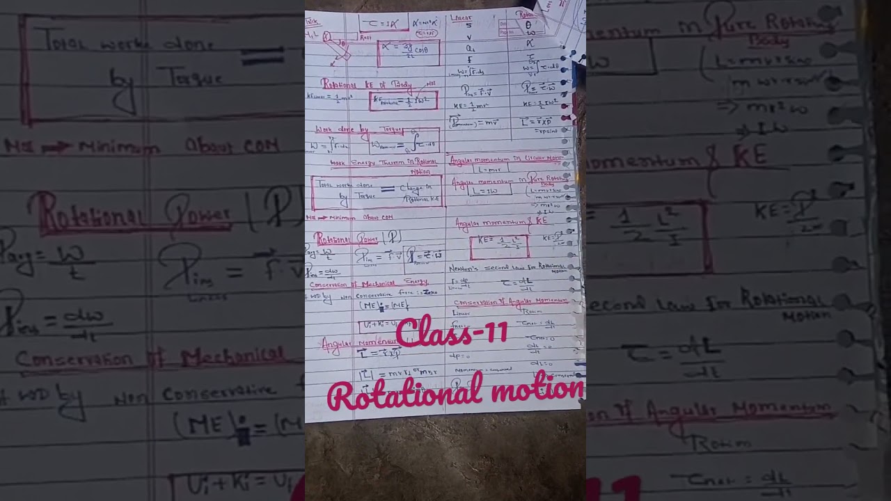 Class 11 Physics||Rotational motion formula notes📝#neet#jee#cbse#shorts ...