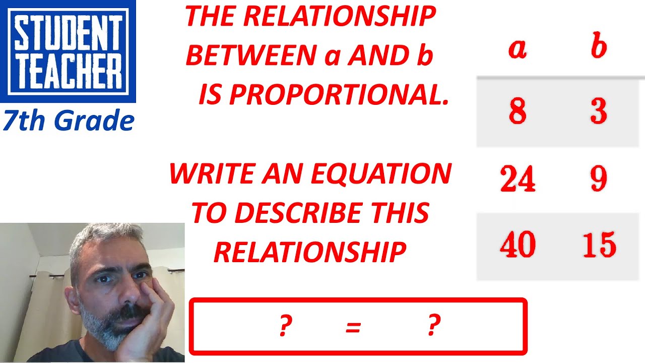 Writing Proportional Equations From Tables Rates And Proportional writing-proportional-equations-from-tables-rates-and-proportional