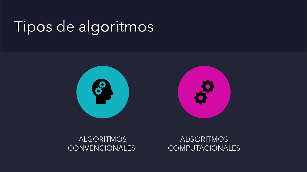 Bases teóricas de los algoritmos - YouTube