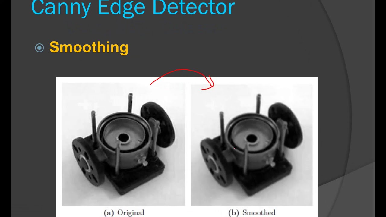 Lec 25: Canny Edge Detector (Lec Date: 01/12/2020) - YouTube