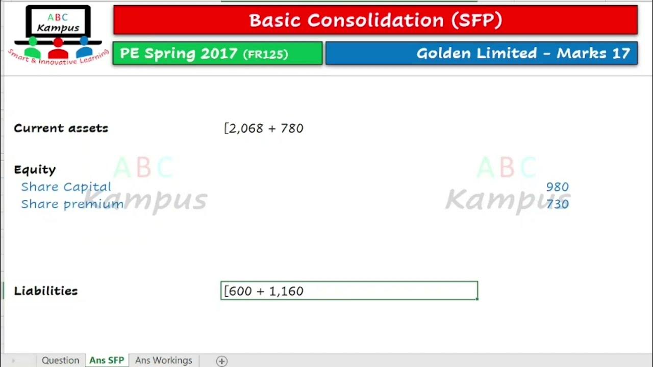 Lecture Caf 5 Financial Accounting And Reporting Ii Consolidation With Associate Cf267