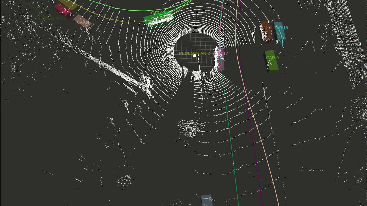 Multi color object and tracking for LiDAR_White Point Cloud - YouTube