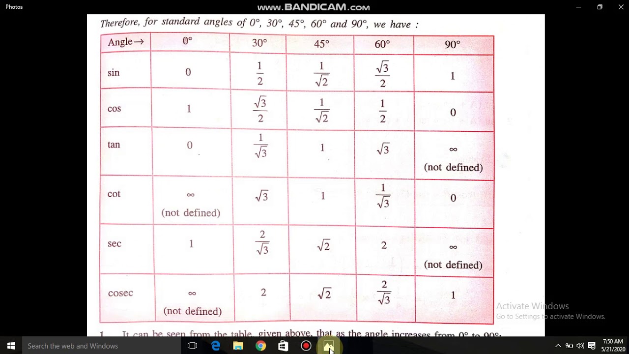Trigonometric Ratio of Standard angles part 1 (I.C.S.E Class 9) Ex 23 a ...