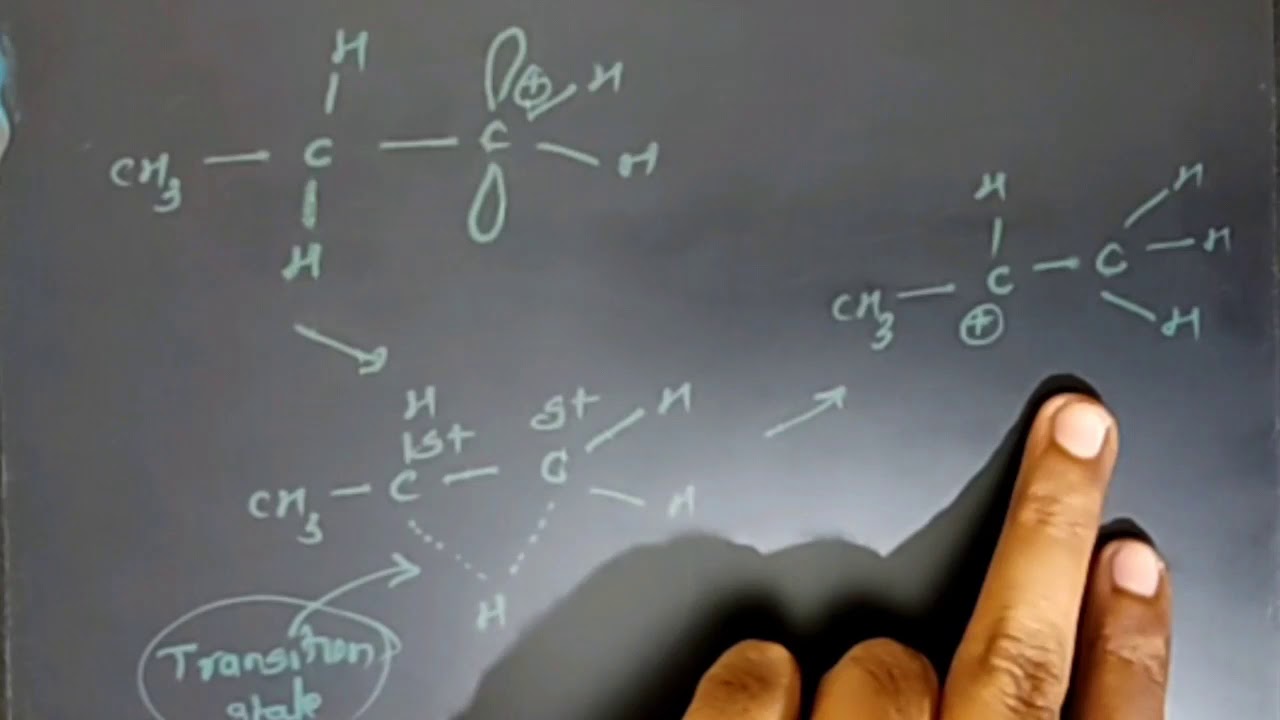 Rearrangement of Carbocation /Alkyl shift /Phenyl shift /H-shift - YouTube