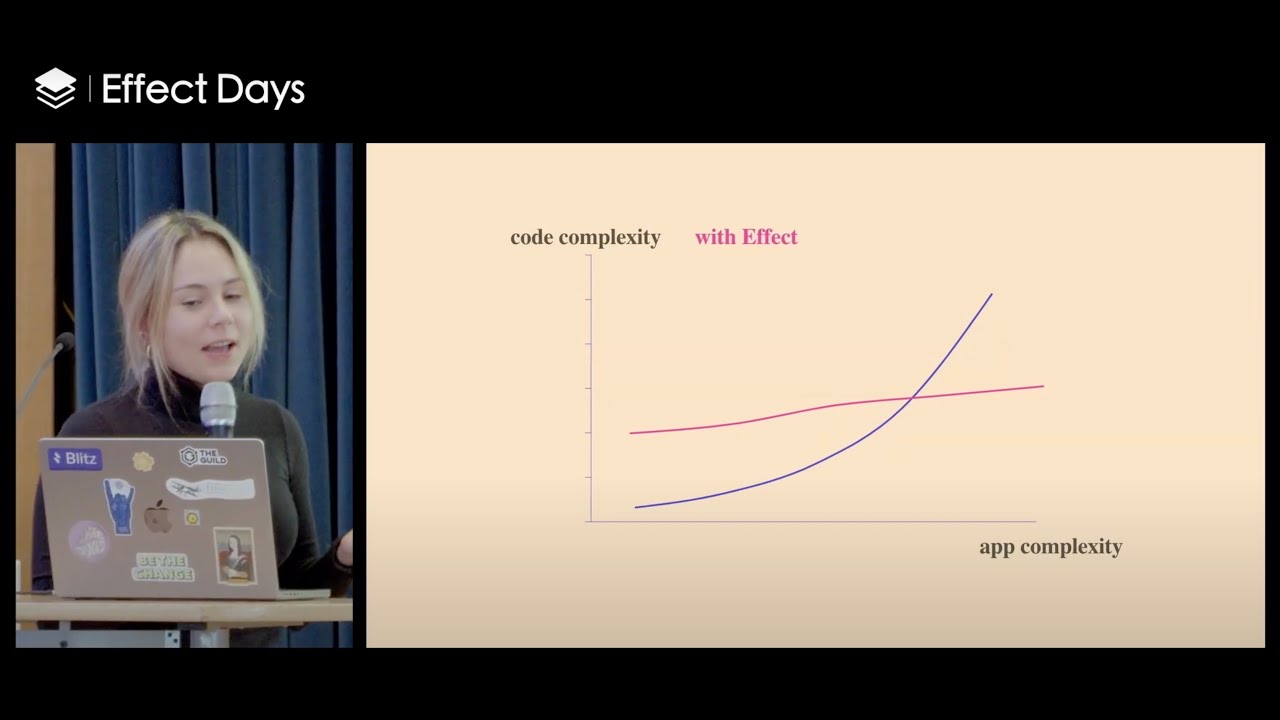 Next level type safety with Effect by Aleksandra Sikora (Effect Days 2024) - YouTube