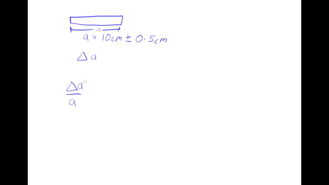Week 2 Video 1 Absolute and Relative Uncertainty - YouTube