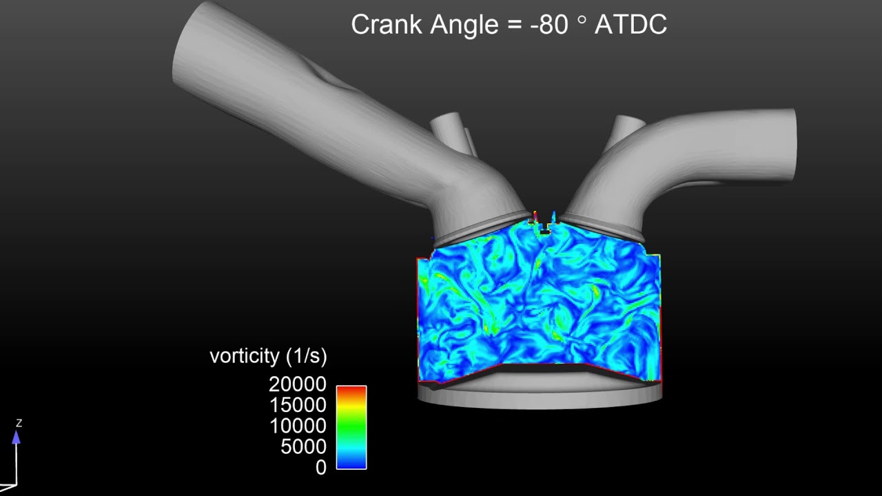 LES of an IC Engine Cylinder using CONVERGE - YouTube