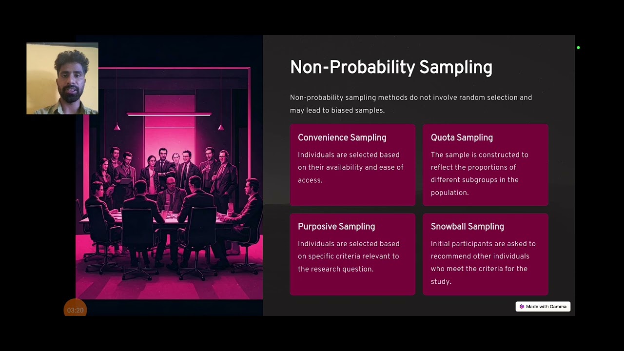 rm sampling methods Prasanna sir - YouTube