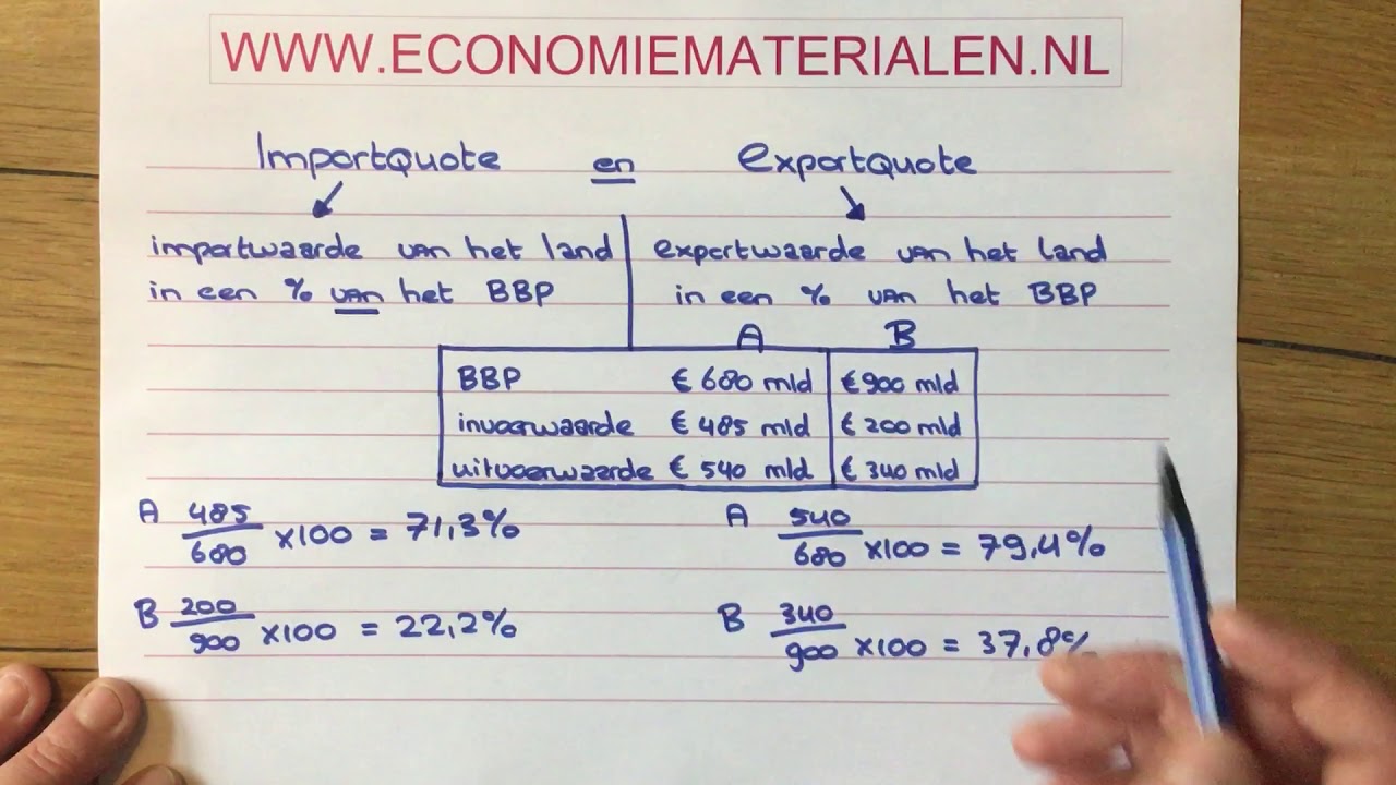 Importquote en exportquote berekenen (economiematerialen) - YouTube