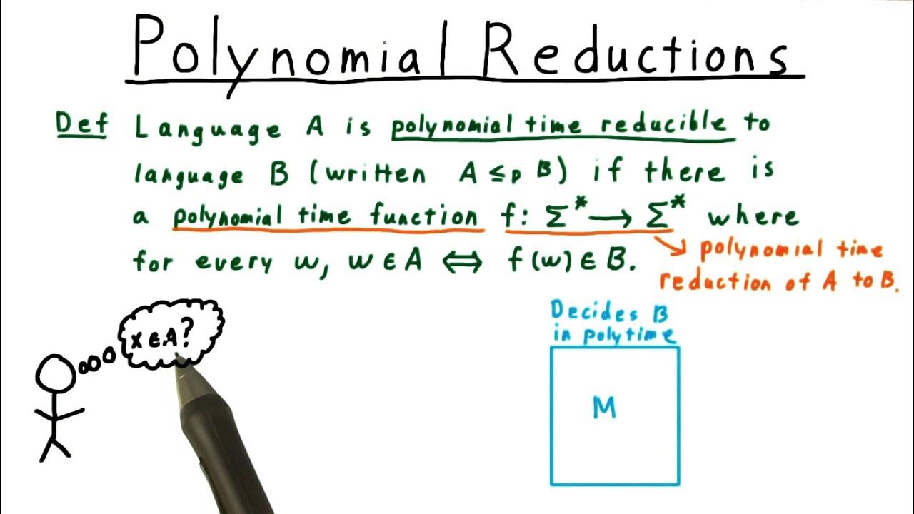 Polynomial Reductions - Georgia Tech - Computability, Complexity, Theory: Complexity - YouTube
