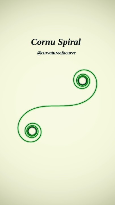 Cornu Spiral 🇧🇷 #maths #physics #science #education - YouTube