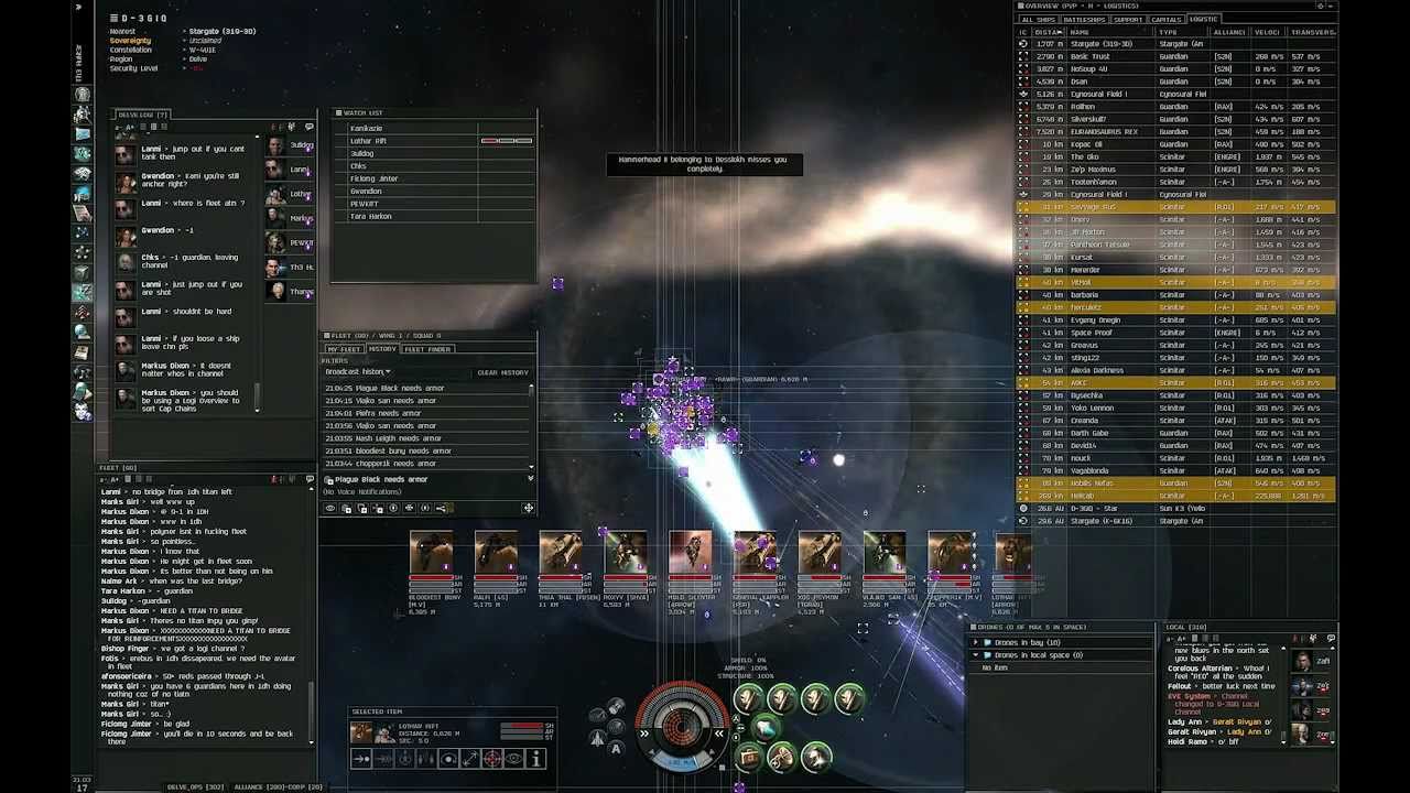 Delve Escapades - EvE Online - Morsus Mihi - YouTube