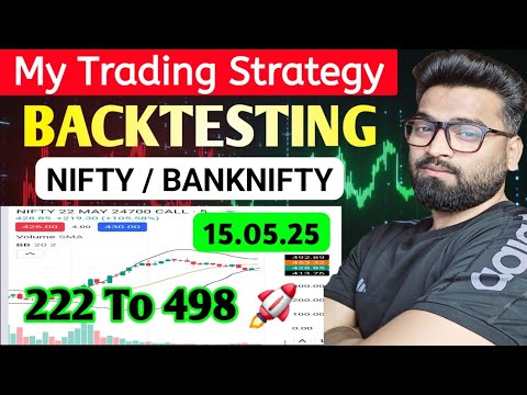 OTC Level-1 Masterclass | Setup Backtesting | Nifty BankNifty | Trading ...