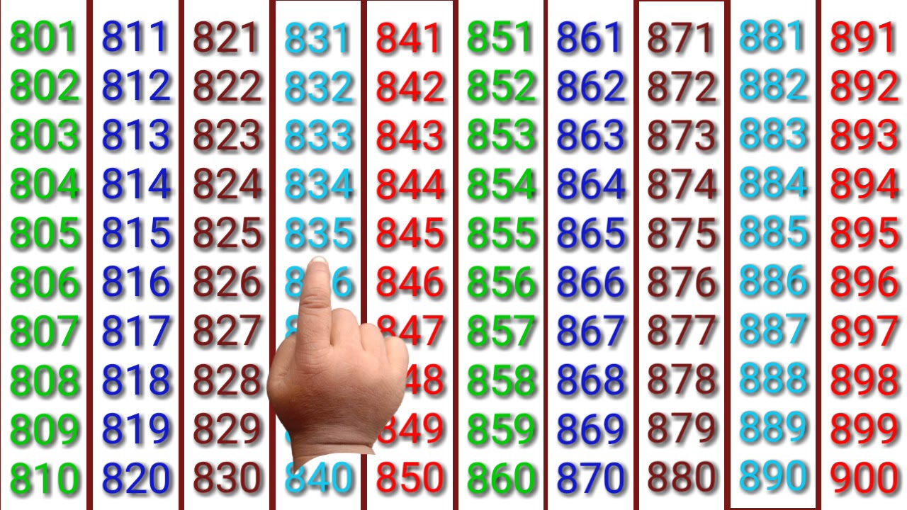 counting video in english801 se 900 tak // Learn how to pronounce ...