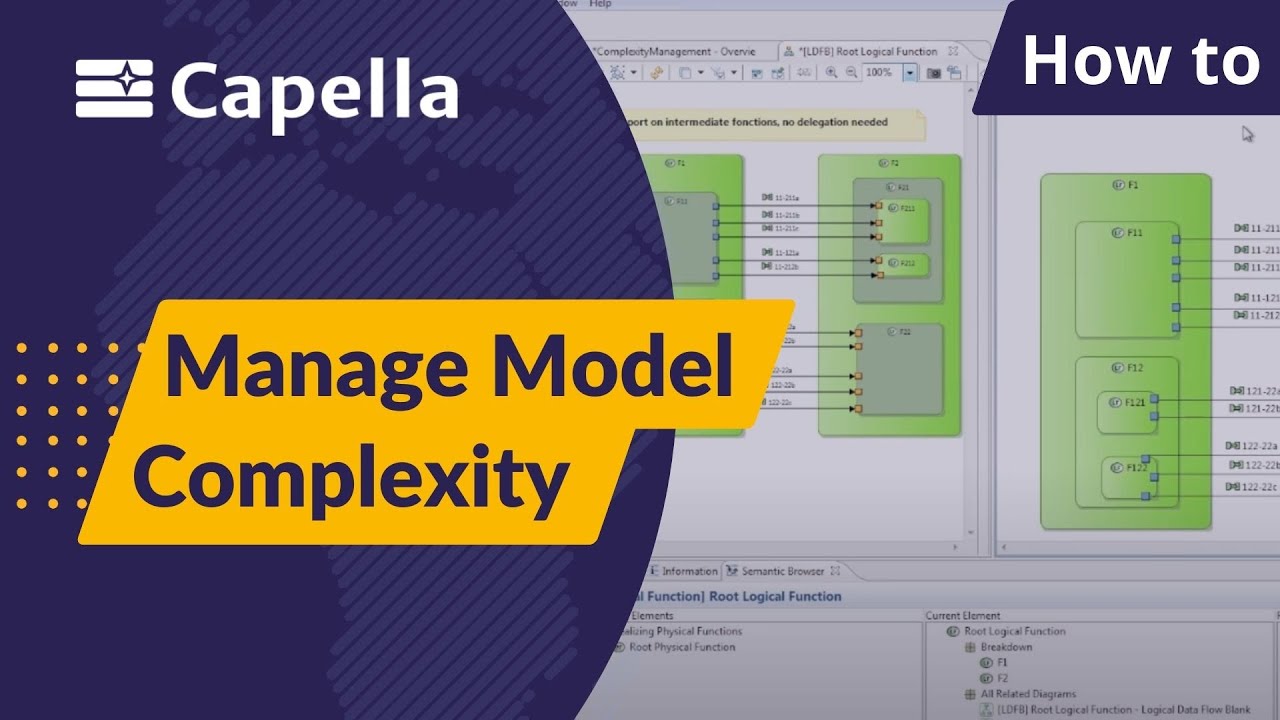 How To Capella - Manage model complexity - YouTube