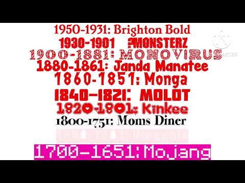 Fonts For Emoji Marbles’ 15K BTNL