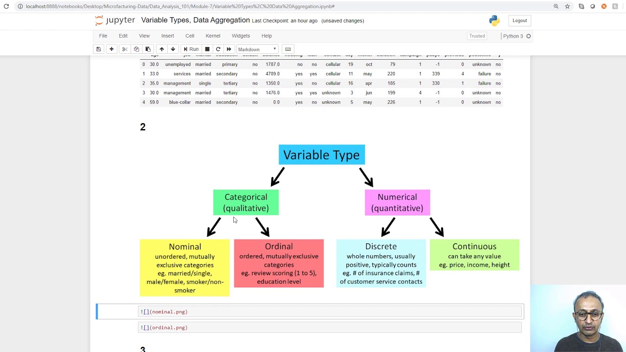 Module 7.2 Data Aggregation - YouTube