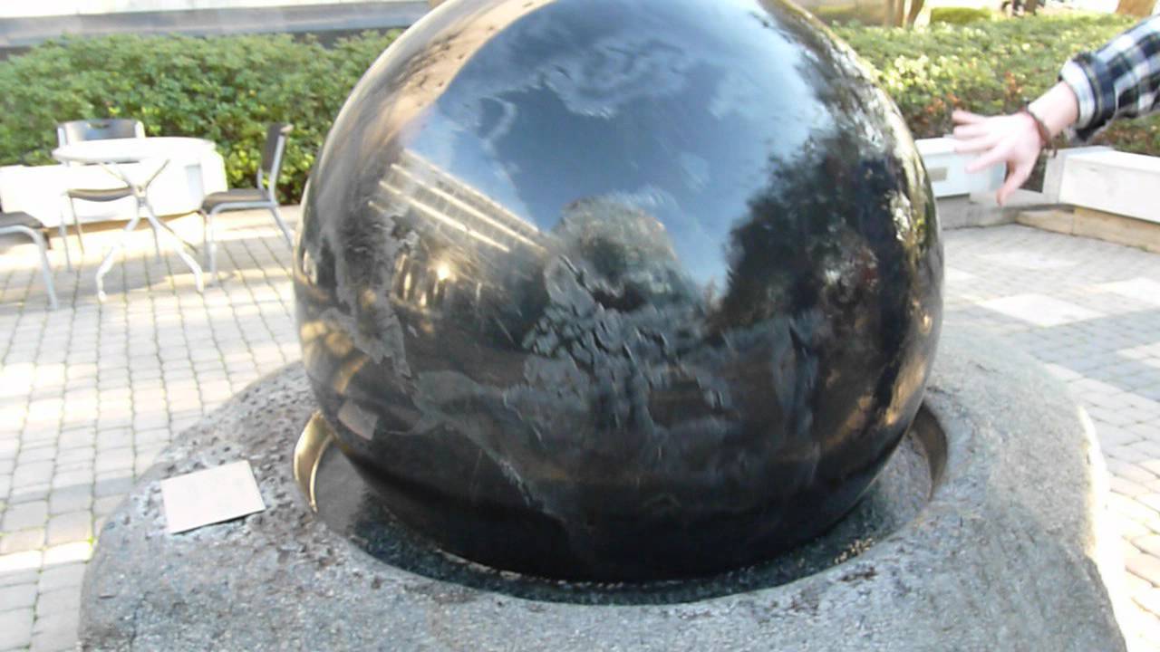 Kugel ball - Alchetron, The Free Social Encyclopedia