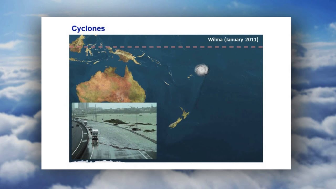 How Weather Works - Cyclone - YouTube