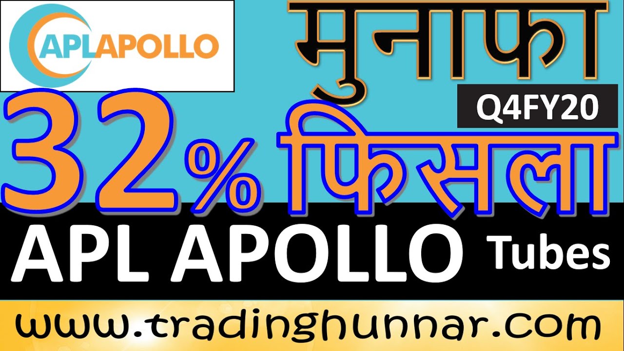 APL Apollo Tubes Quarterly Results Q4FY20 Share Price, News & Analysis ...