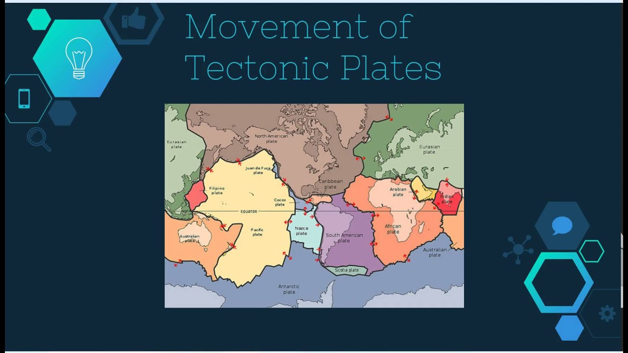 What will the Earth be like in 5,000,000 years. - YouTube