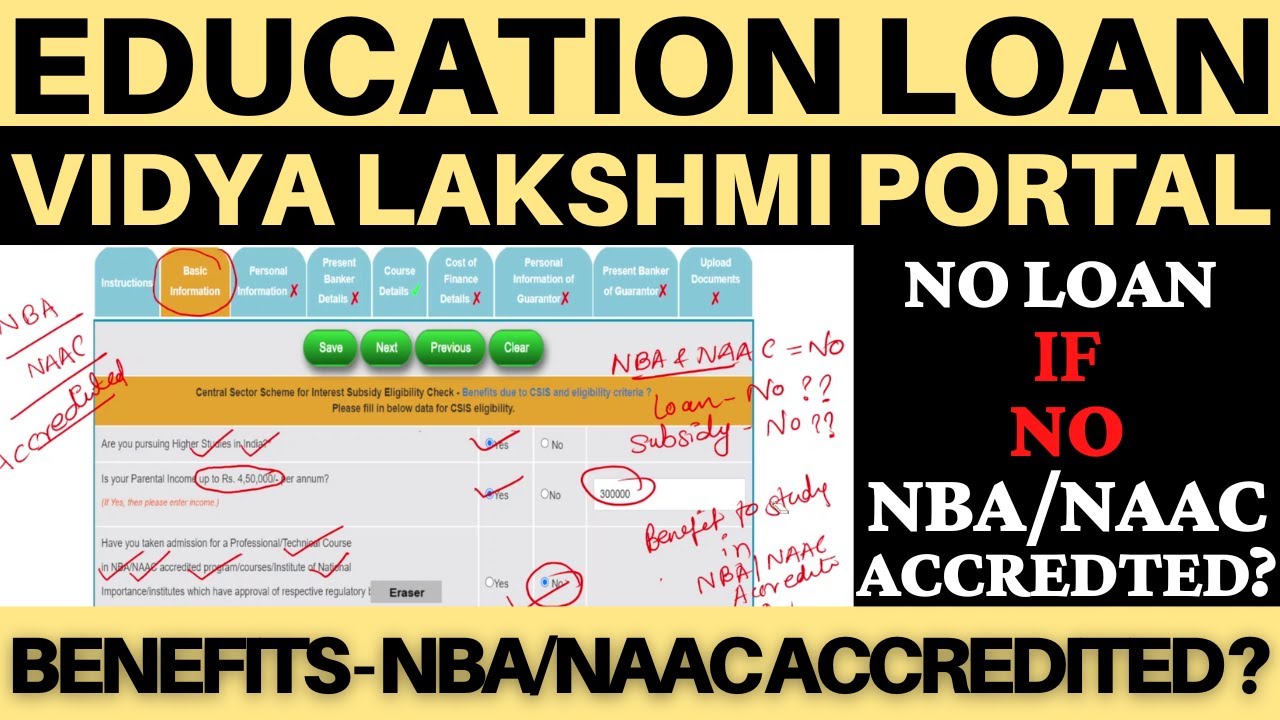Role Of NBA And NAAC Accreditation In Education Loan And Subsidy role-of-nba-and-naac-accreditation-in-education-loan-and-subsidy