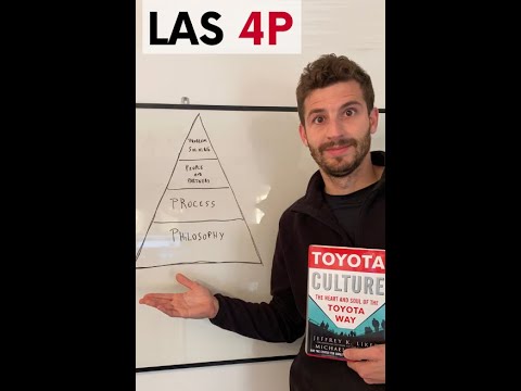 El Modelo 4P de Toyota - YouTube