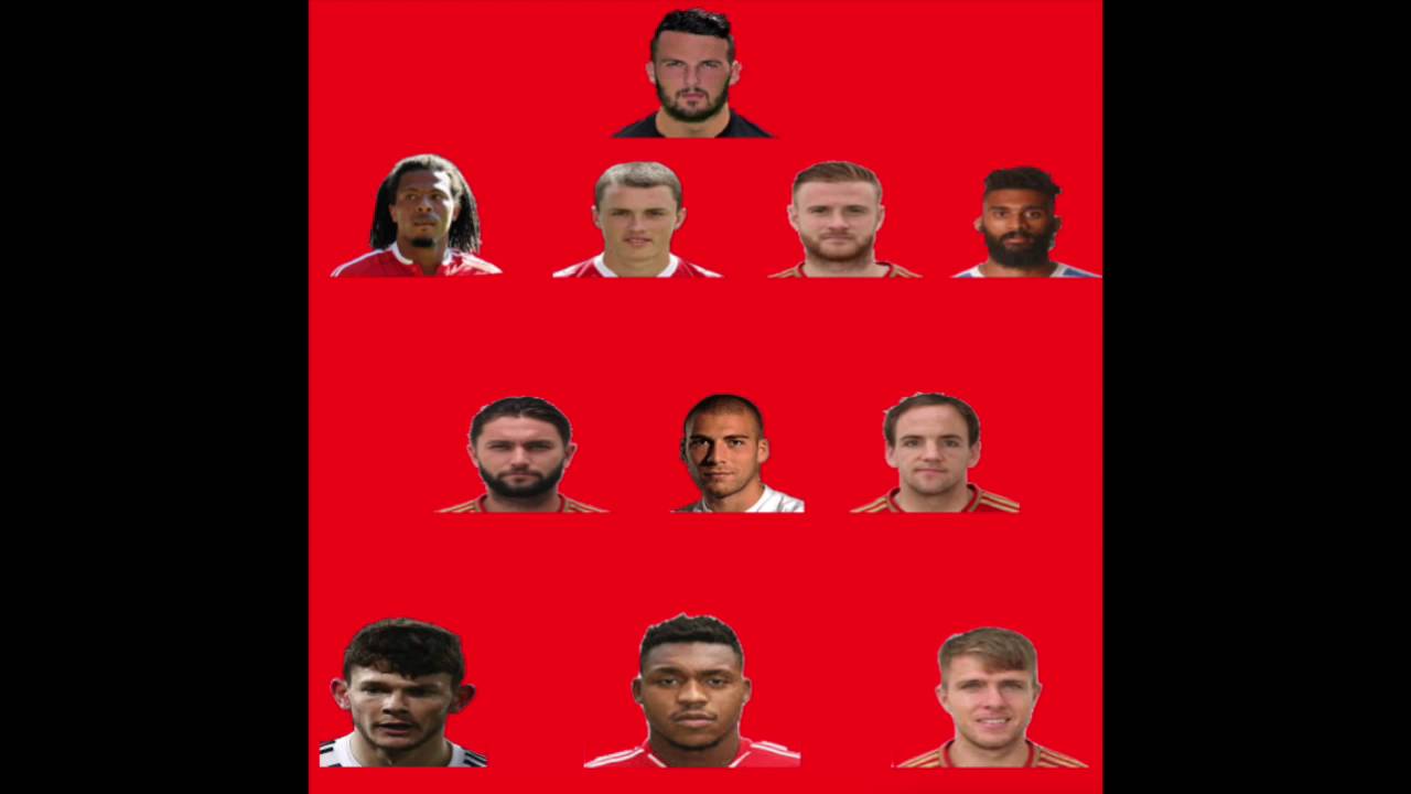 nffc 2016/17: Who we should play - YouTube