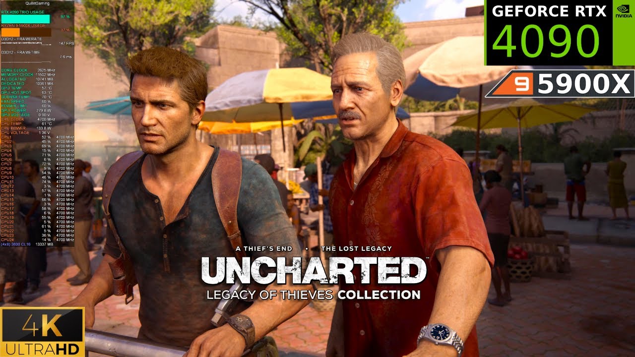 UNCHARTED: Legacy Of Thieves Collection | RTX 4090 4K Max Settings ...