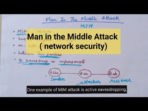 Man in the Middle Attack(MiM attack) |network security - YouTube