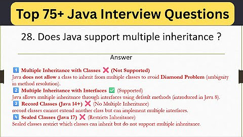 Java Tricky Interview Questions - YouTube