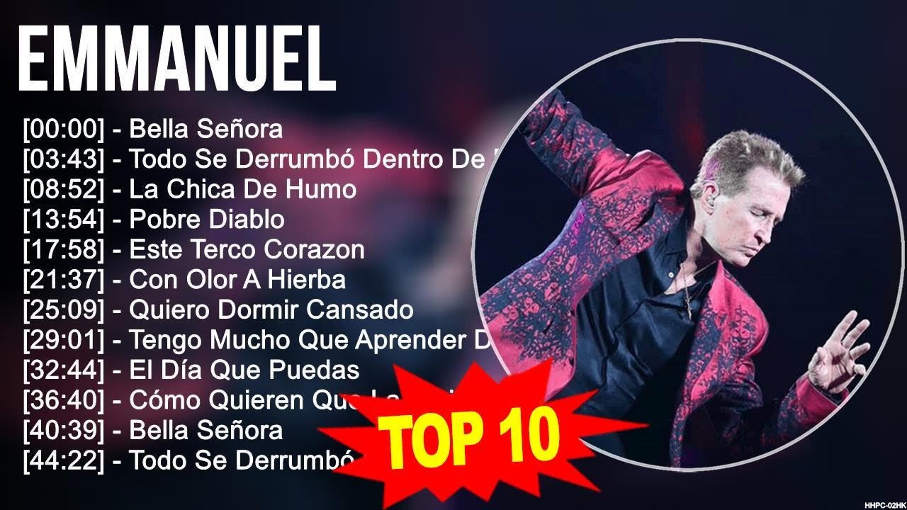 Top Latin Songs Compilation 2023,música latina, Latino Mix 2023, Latino ...