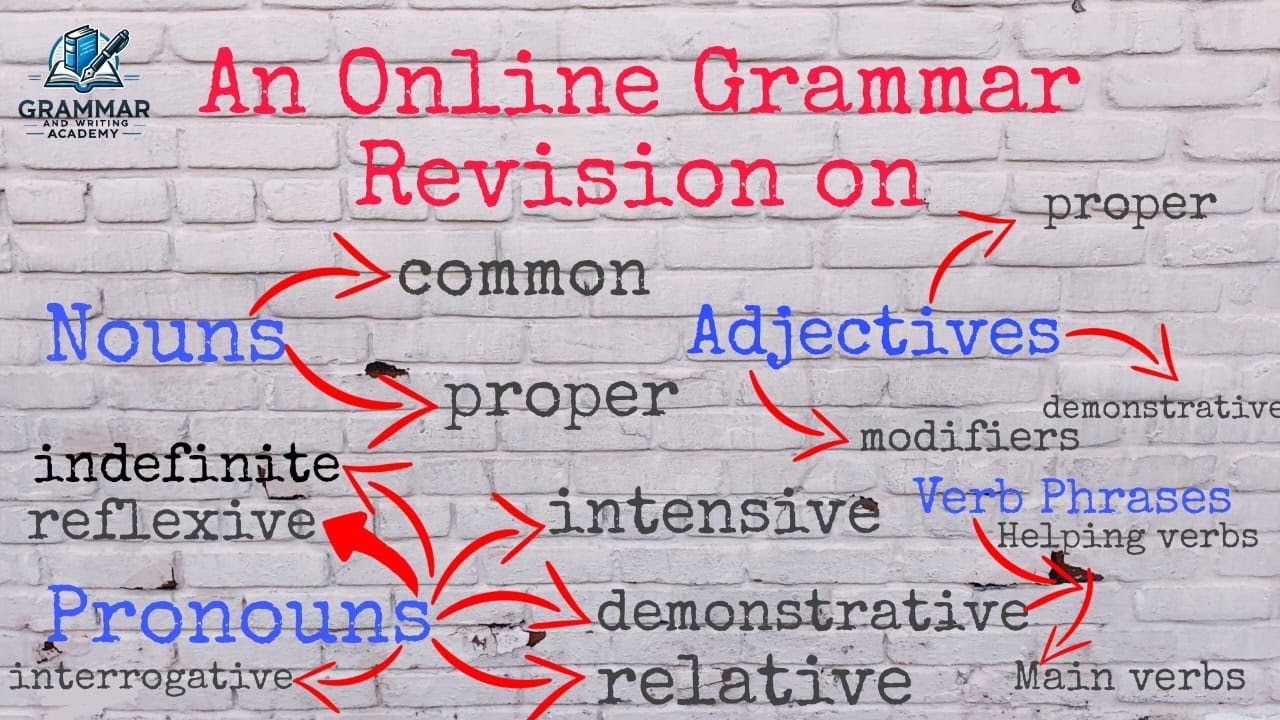 A Grammar Revision on (Nouns, Pronouns ,Adjectives &Verb Phrases) - YouTube