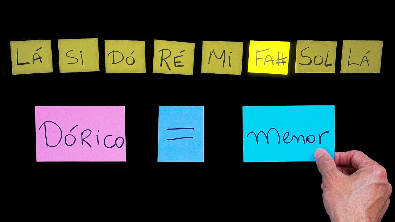Como usar o "Modo Dórico" na prática - YouTube