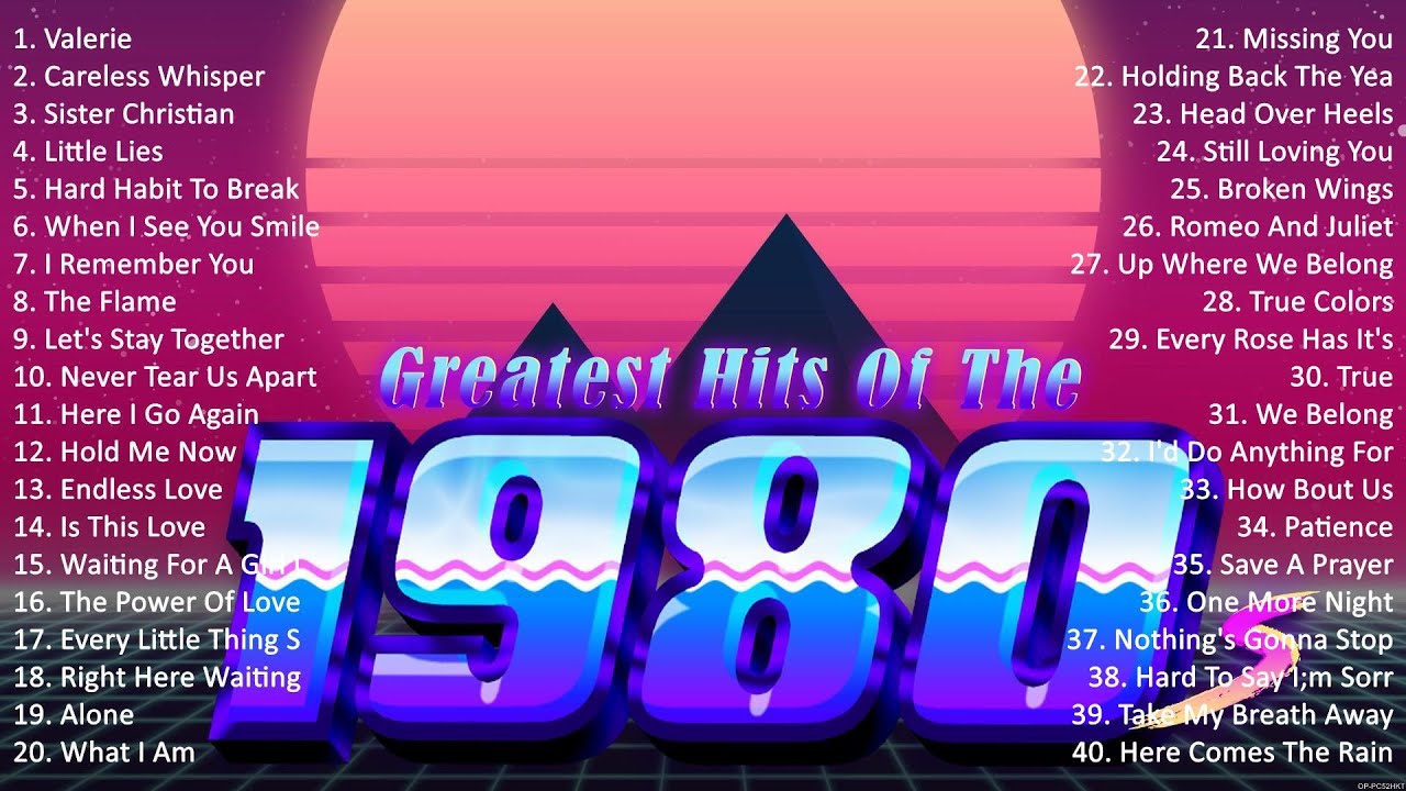 80s Greatest Hits Playlist ~ Old School Songs ~ Best Of Oldies But ...