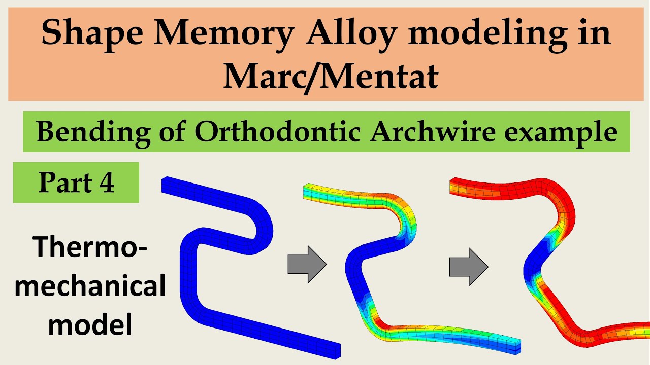 Bending of Nitinol wire using shape memory alloy material model | Part ...
