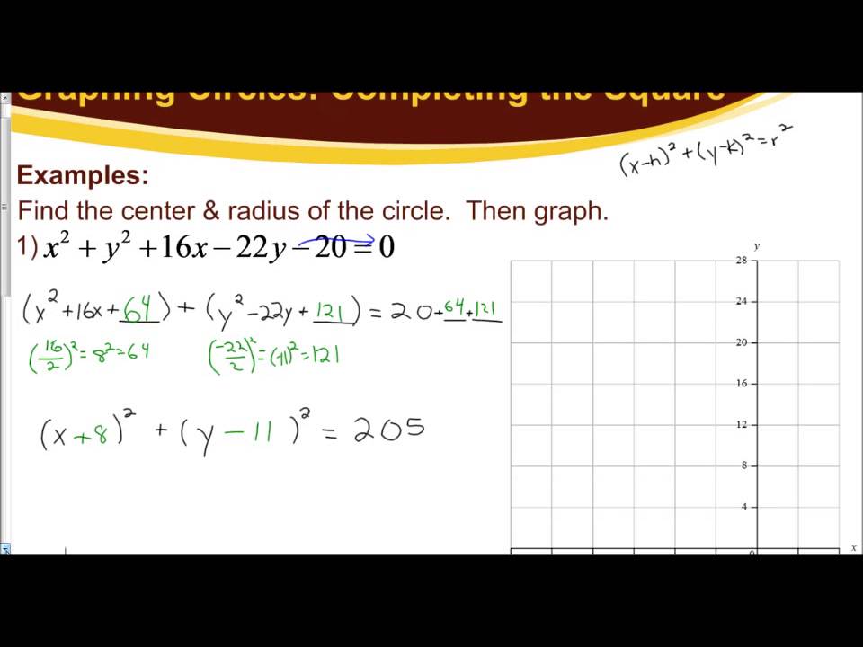 Lesson 10 3 Writing Equations Circles And Graphing YouTube lesson-10-3-writing-equations-circles-and-graphing-youtube