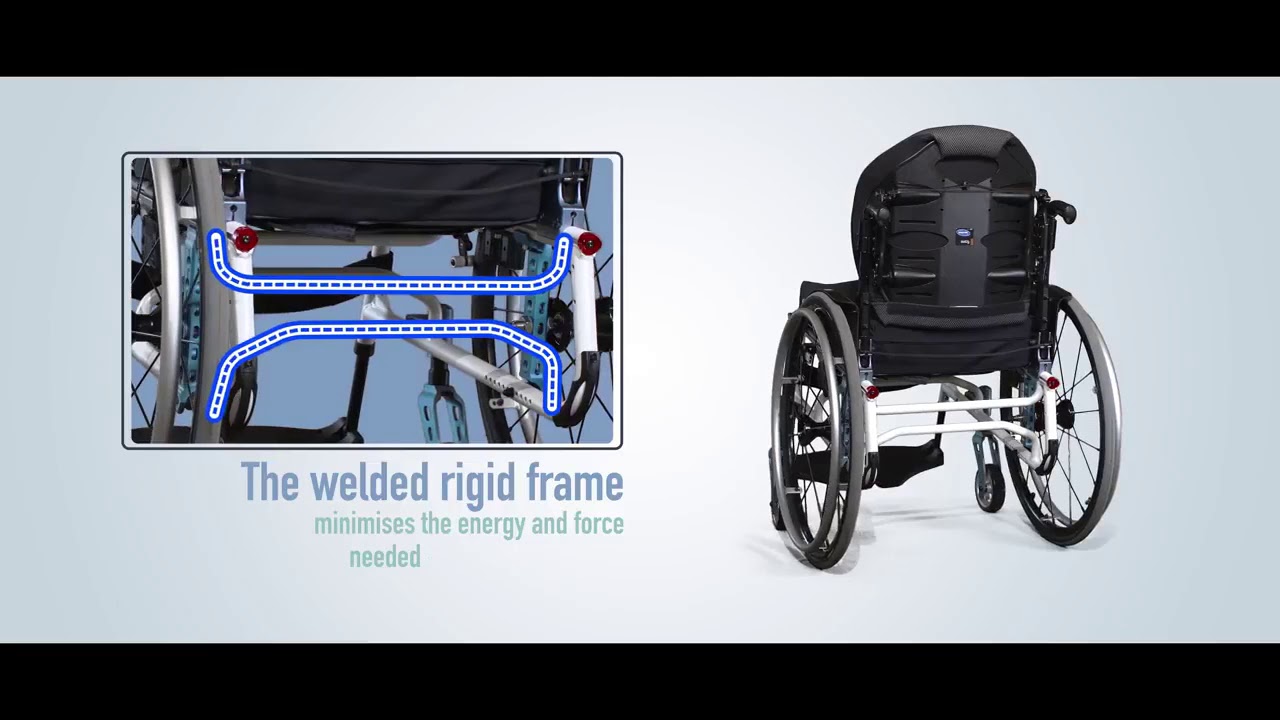 Silla de ruedas de aluminio Invacare Action 5 Rigid - YouTube