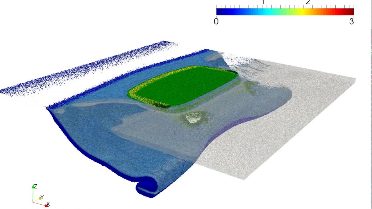 S104 (phases) - 3D numerical simulation of subduction/slab break-off ...