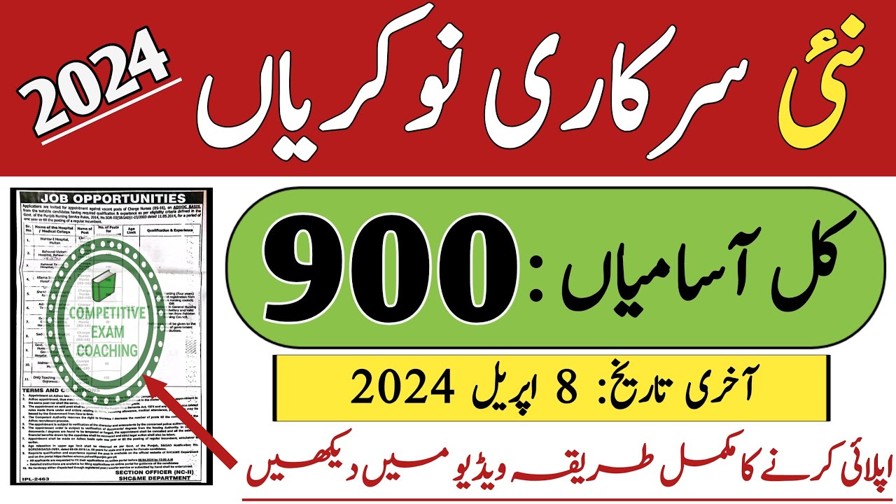 Latest Government jobs 2024| ANF jobs 2024|FIA Jobs 2024| ANF jobs|New ...