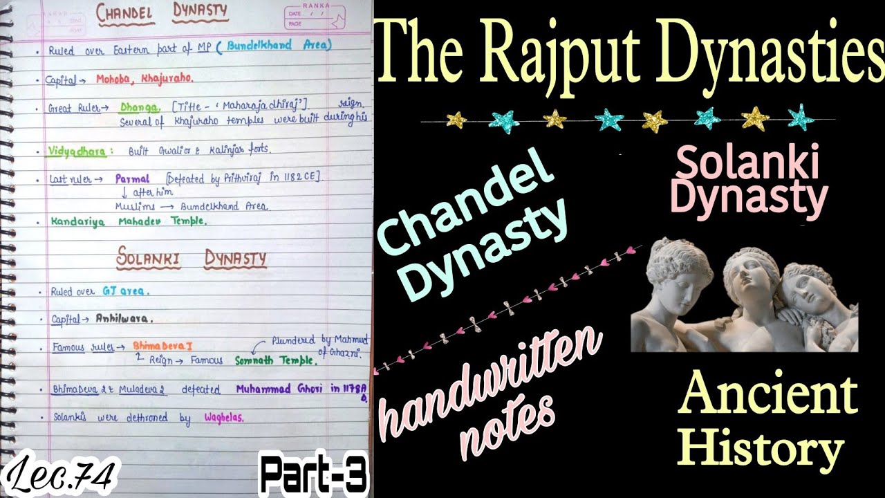 Chandel & Solanki Dynasty--The Rajput Dynasty || Ancient History || Lec ...